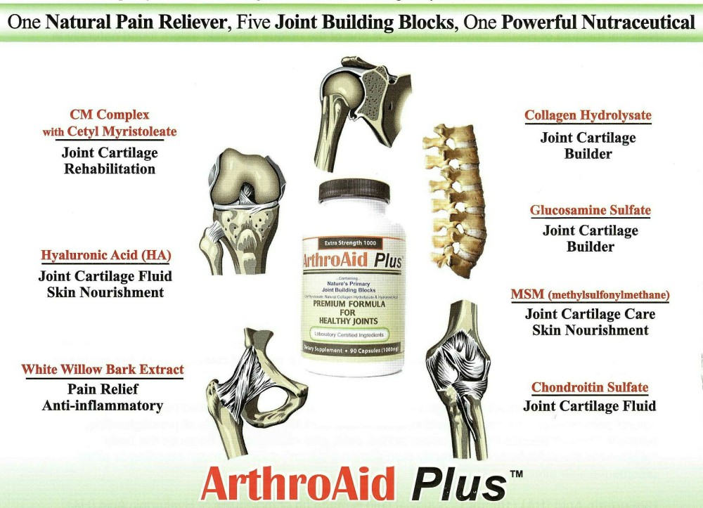 Arthroaid - Chiropractic clinics of Nevada